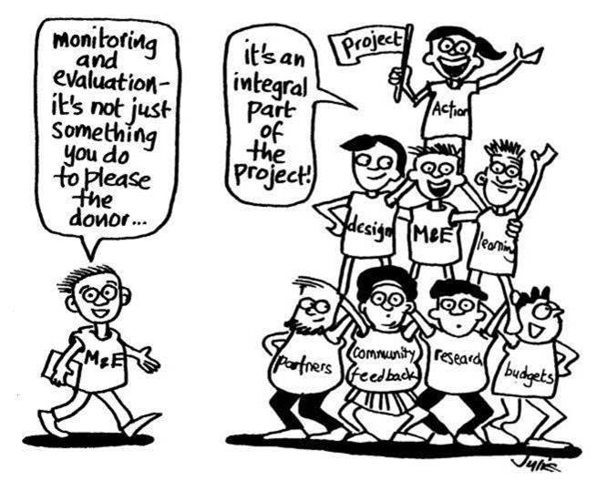 What Is Monitoring And Evaluation LeapEd Services Sdn Bhd