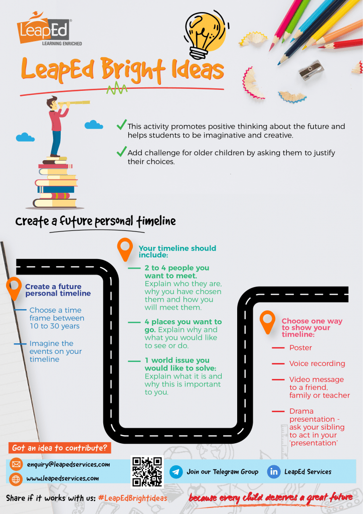 Create a future personal timeline | LeapEd Services Sdn. Bhd