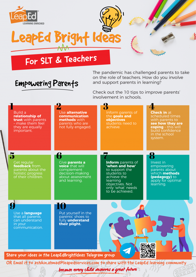 Empowering Parents | LeapEd Services Sdn. Bhd